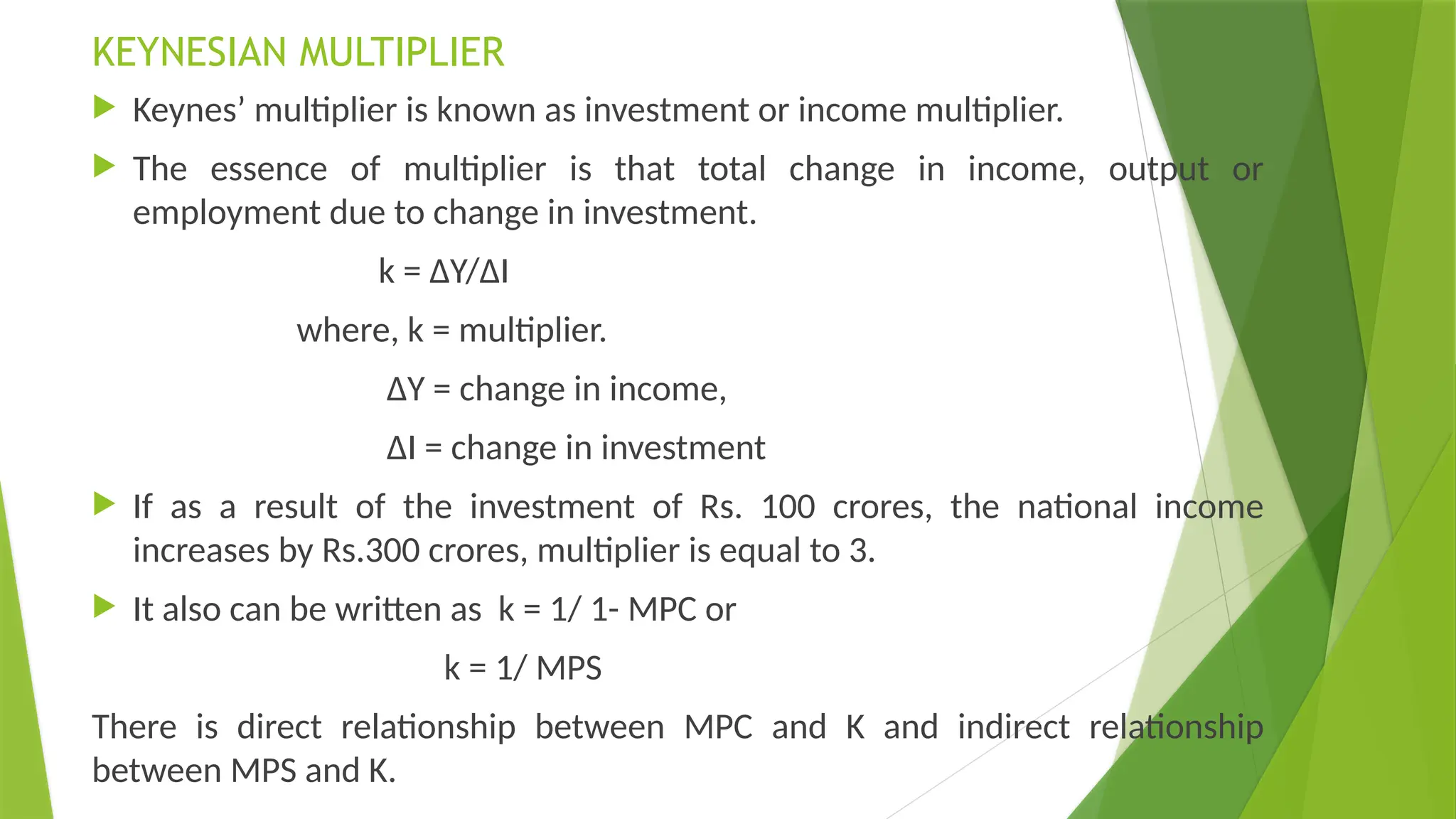 Concepts of Multiplier ppt for itep.pptx