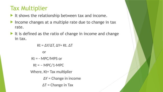 Concepts of Multiplier ppt for itep.pptx | Business Accounting ...