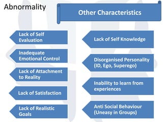 Concepts of Normality and Abnormality.pdf