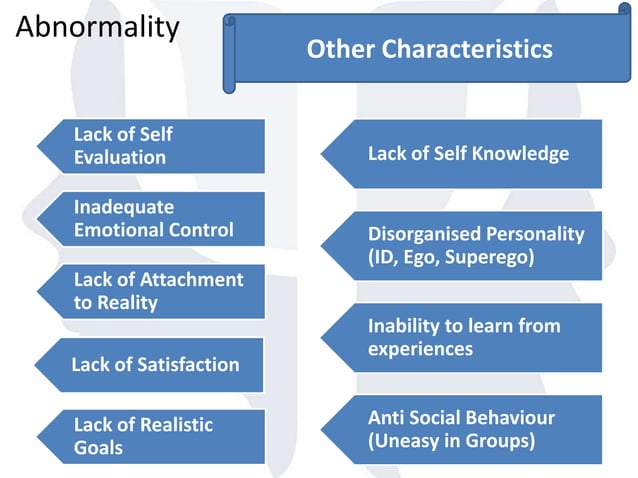 Concepts of Normality and Abnormality.pdf | Mental Health | Diseases ...