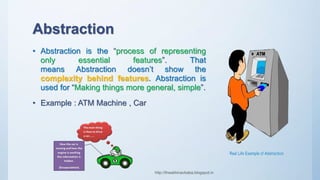 Concepts of Object Oriented Programming By Manju Ashish Buddhaghosh | PPTX