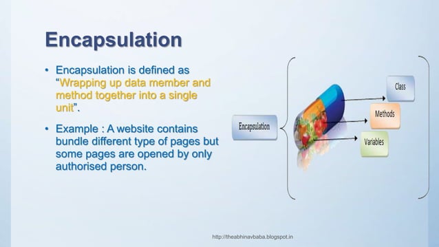Concepts of Object Oriented Programming By Manju Ashish Buddhaghosh | PPT