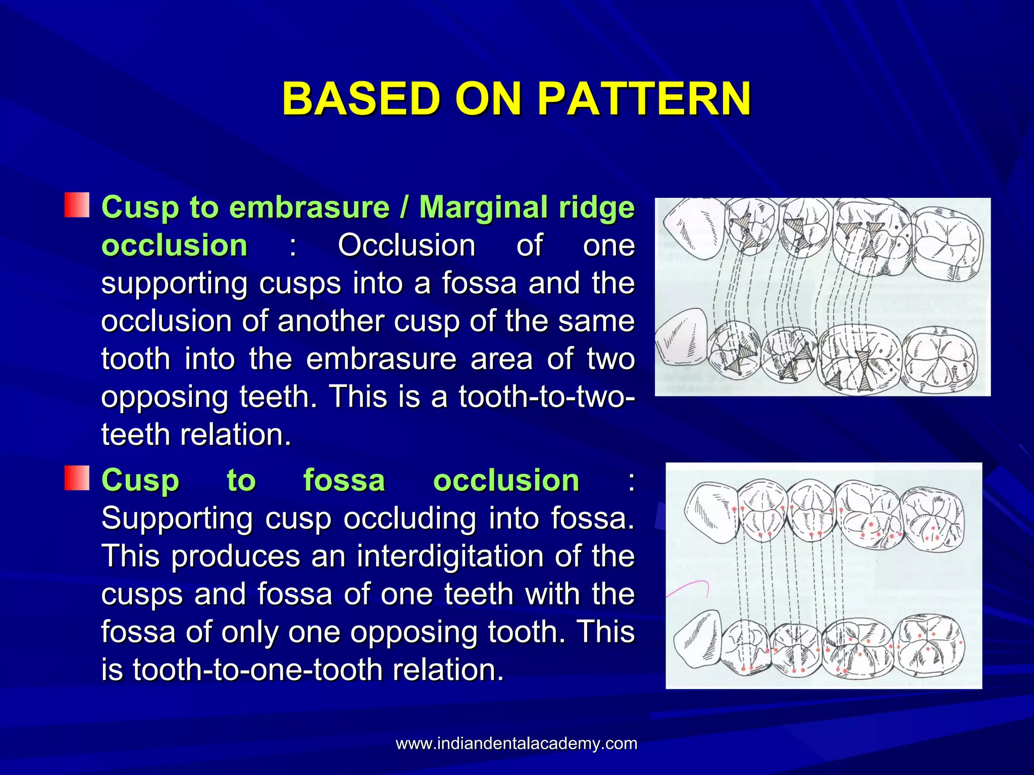 Concepts of occlusion | PPT