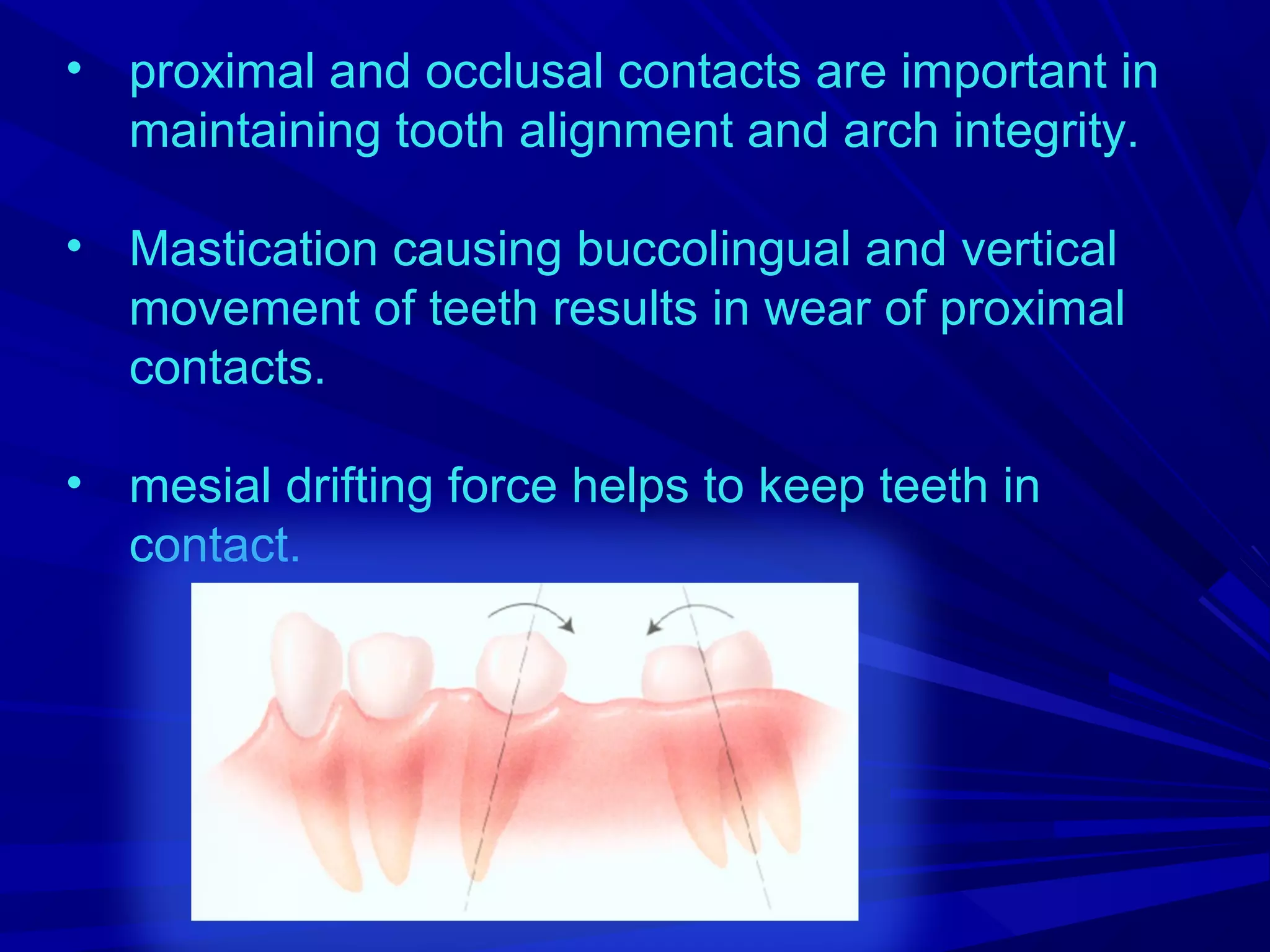 Concepts of dental occlusion and importance of six keys of occlusion in ...