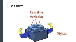Concepts of oop1 | PPT