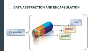 Concepts of oop1 | PPT