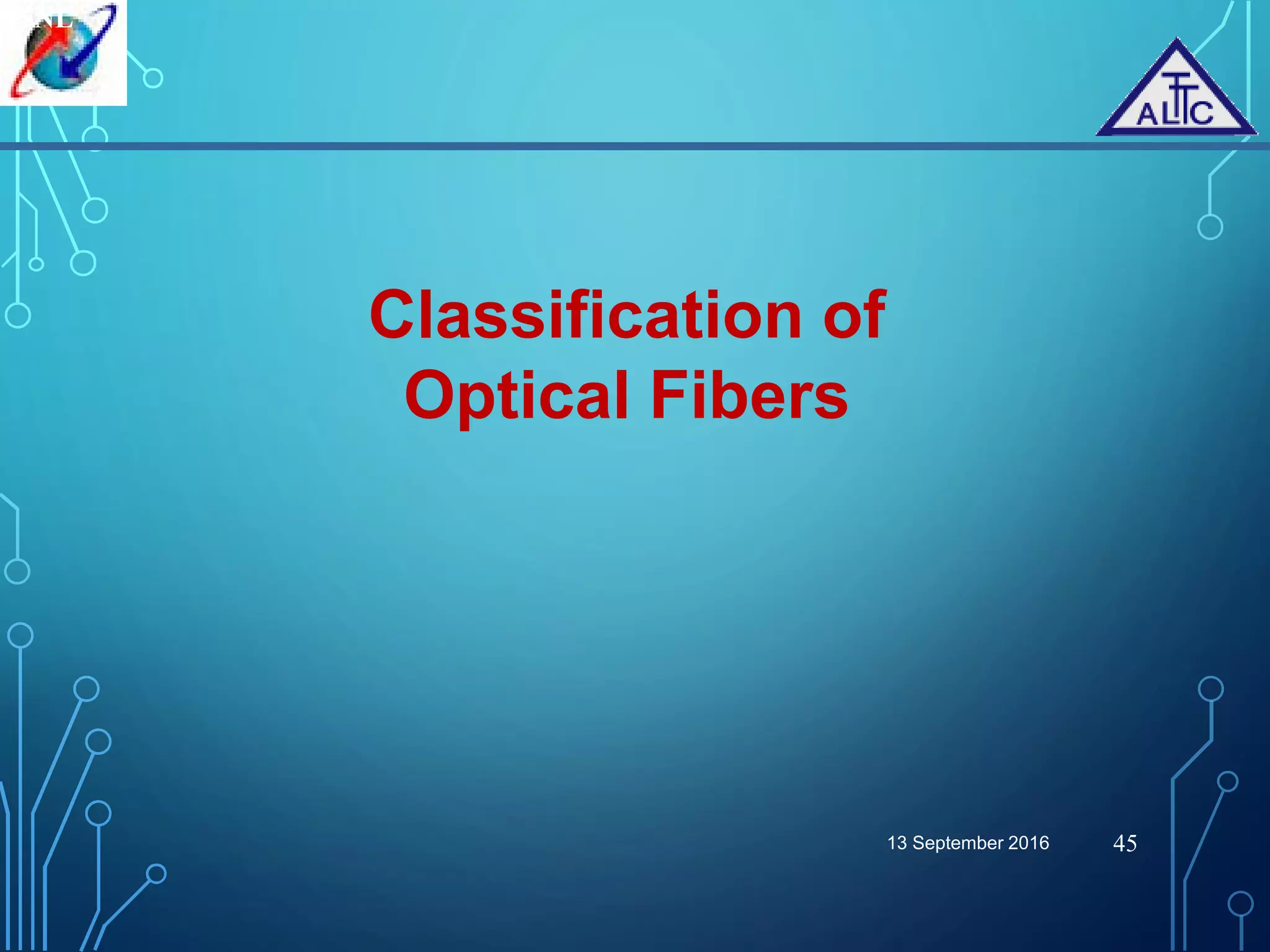 Concepts of optical fiber communication | PDF