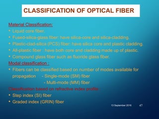Concepts of optical fiber communication | PDF