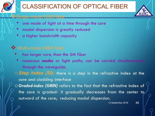 Concepts of optical fiber communication | PPT