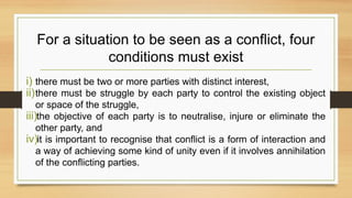 CONCEPTS OF PEACE AND CONFLICT RESOLUTION.pptx