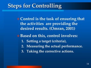 Concepts of planning and control in management | PPTX