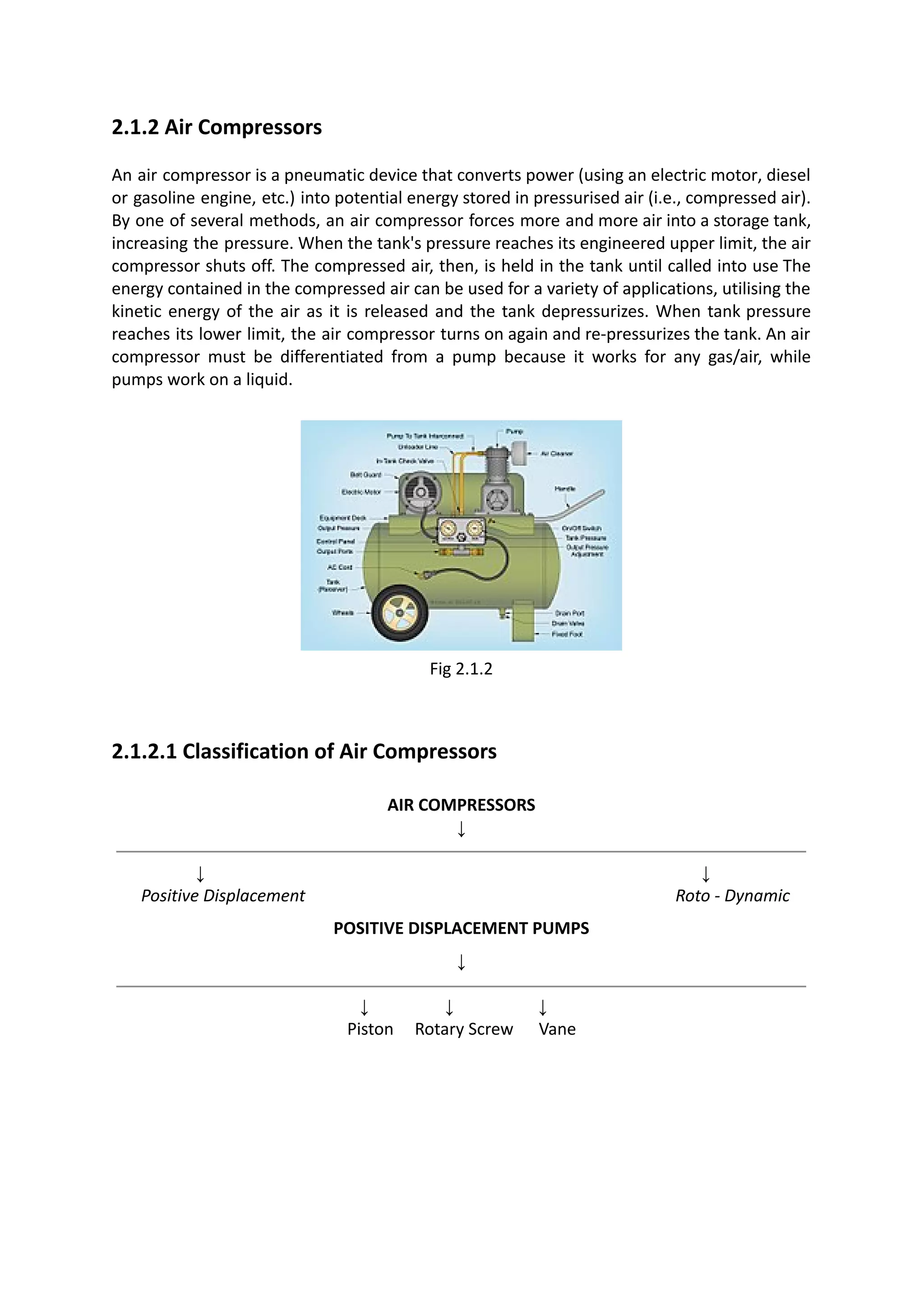 Concepts of Pneumatic System.pdf