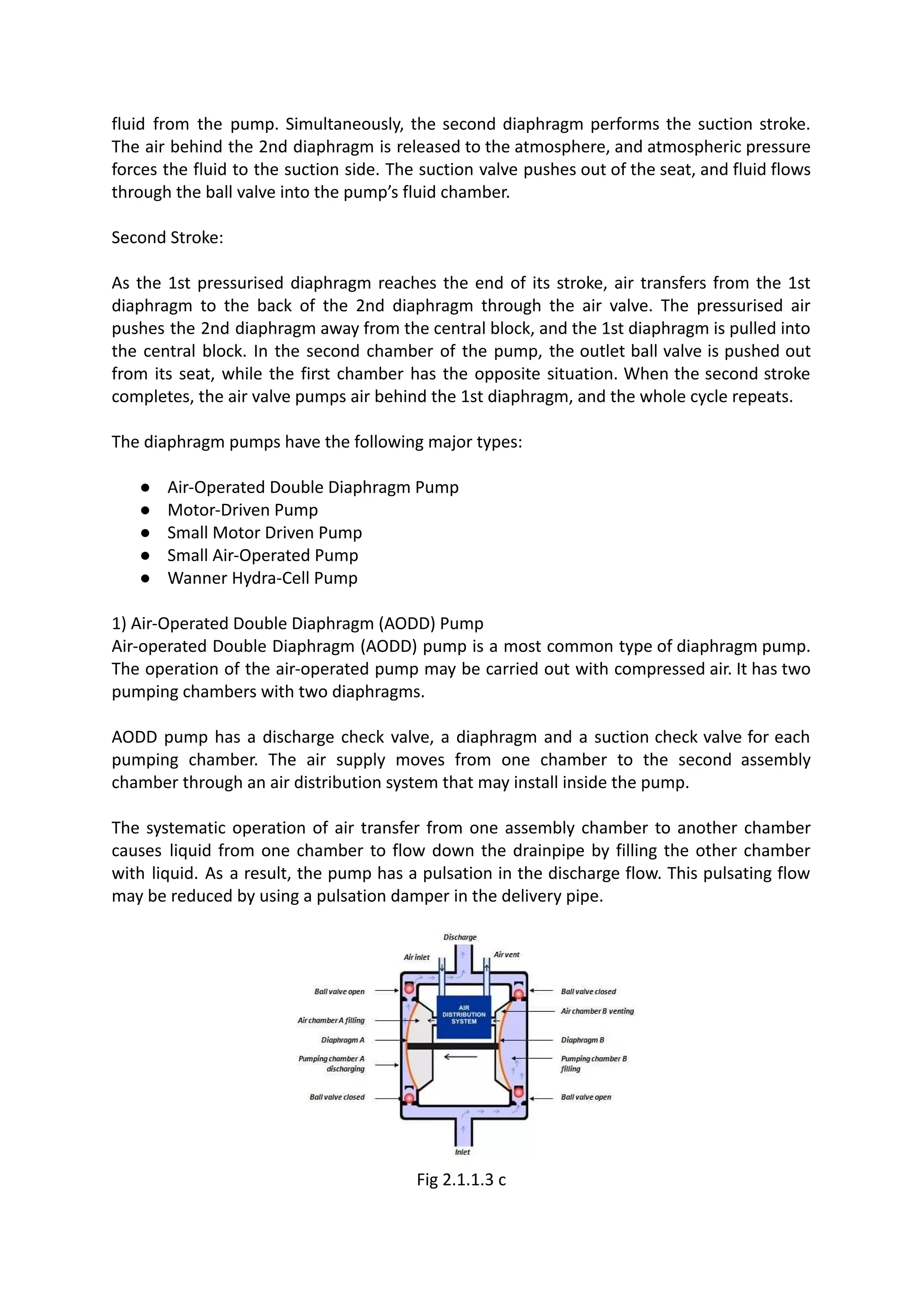 Concepts of Pneumatic System.pdf
