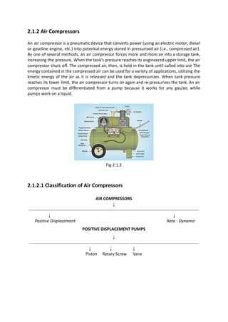 Concepts of Pneumatic System.pdf