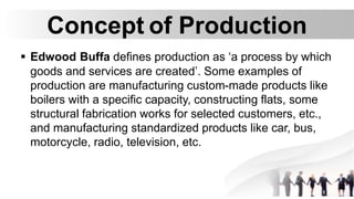 Concepts of Production Process | PPT