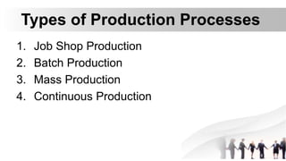 Concepts of Production Process | PPT
