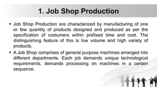 Concepts of Production Process | PPT
