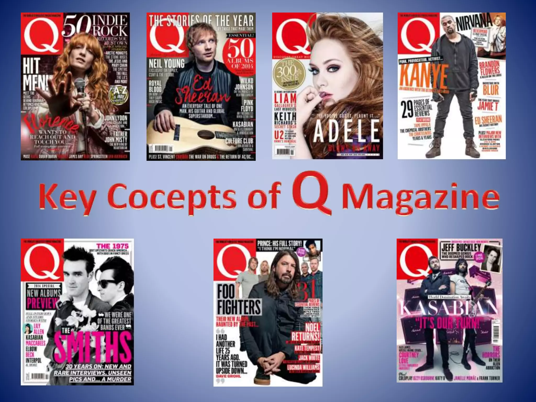 Concepts of q magazine | PPT