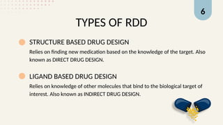 Concepts of Rational Drug design in drug discovery.pptx