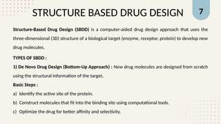 Concepts of Rational Drug design in drug discovery.pptx