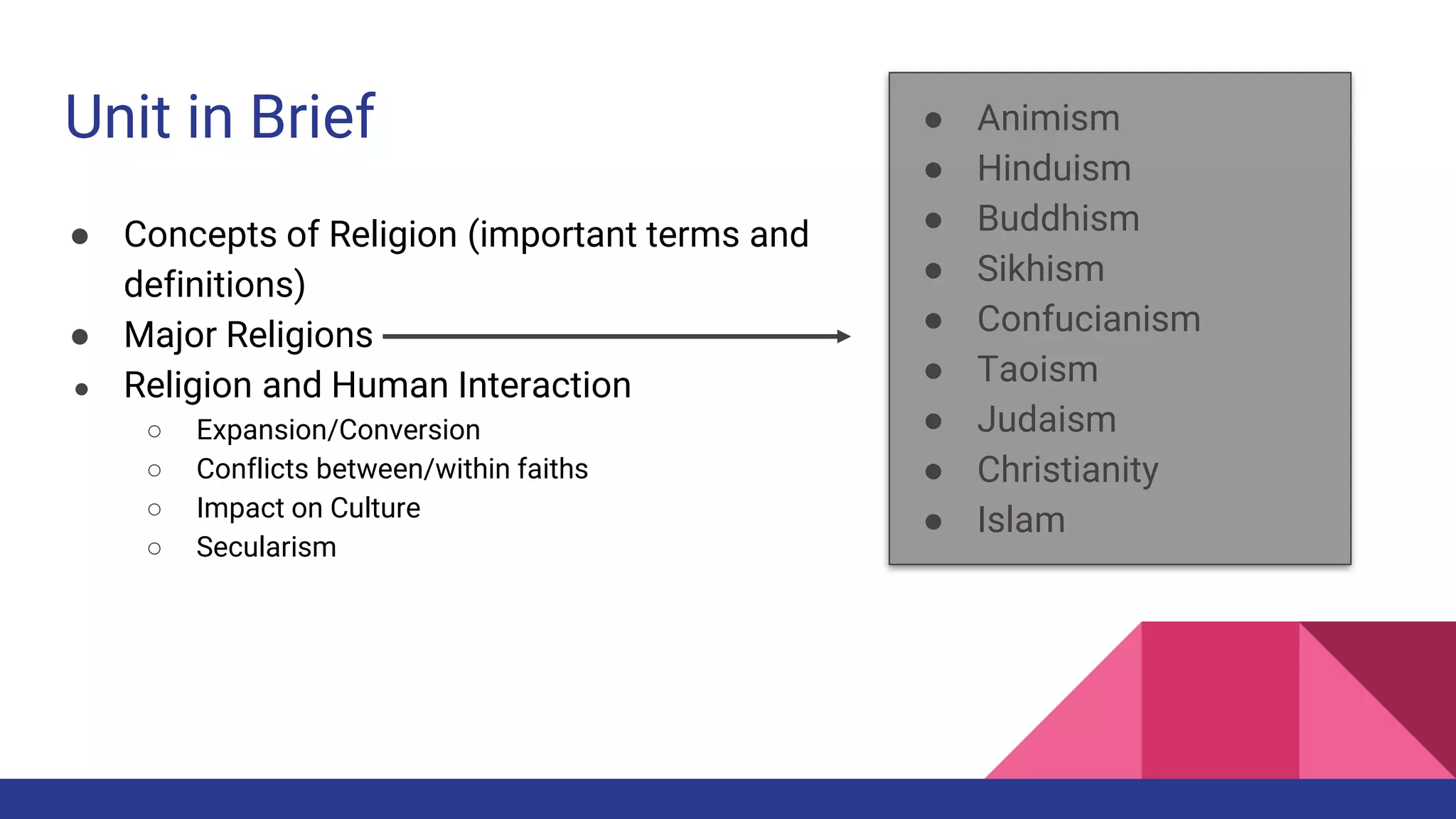 Concepts of Religion.pdf