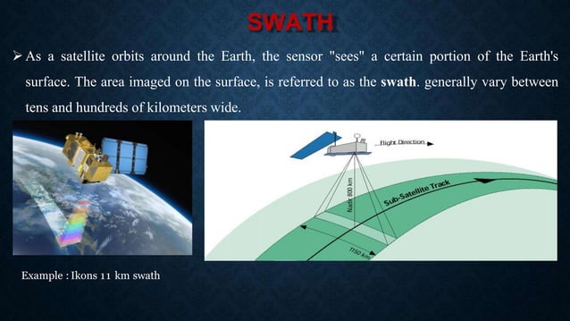 Concepts of Remote Sensing: Process and Stages of Remote Sensing ...