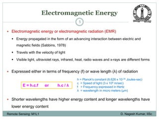 concepts of RM.ppt