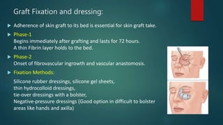 Concepts of Skin Grafts and skin substitutes.pptx