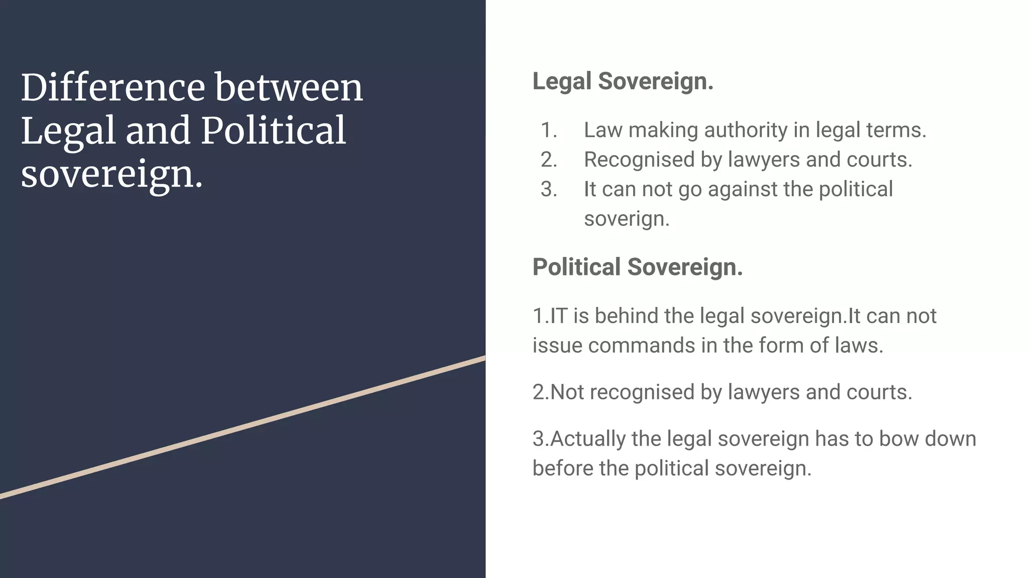 Concepts Of Sovereignty.pdf