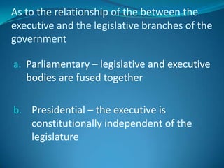 Concepts of state and government | PPTX