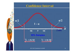 Concepts Of Statistical Inference Statistics.pdf