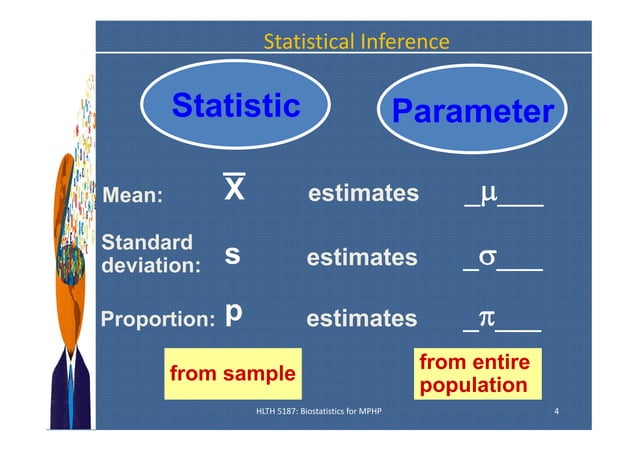 Concepts Of Statistical Inference Statistics Pdf