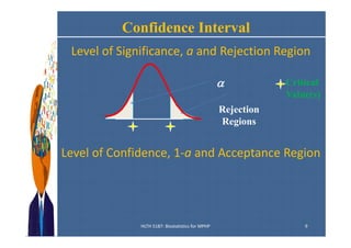 Concepts Of Statistical Inference Statistics.pdf