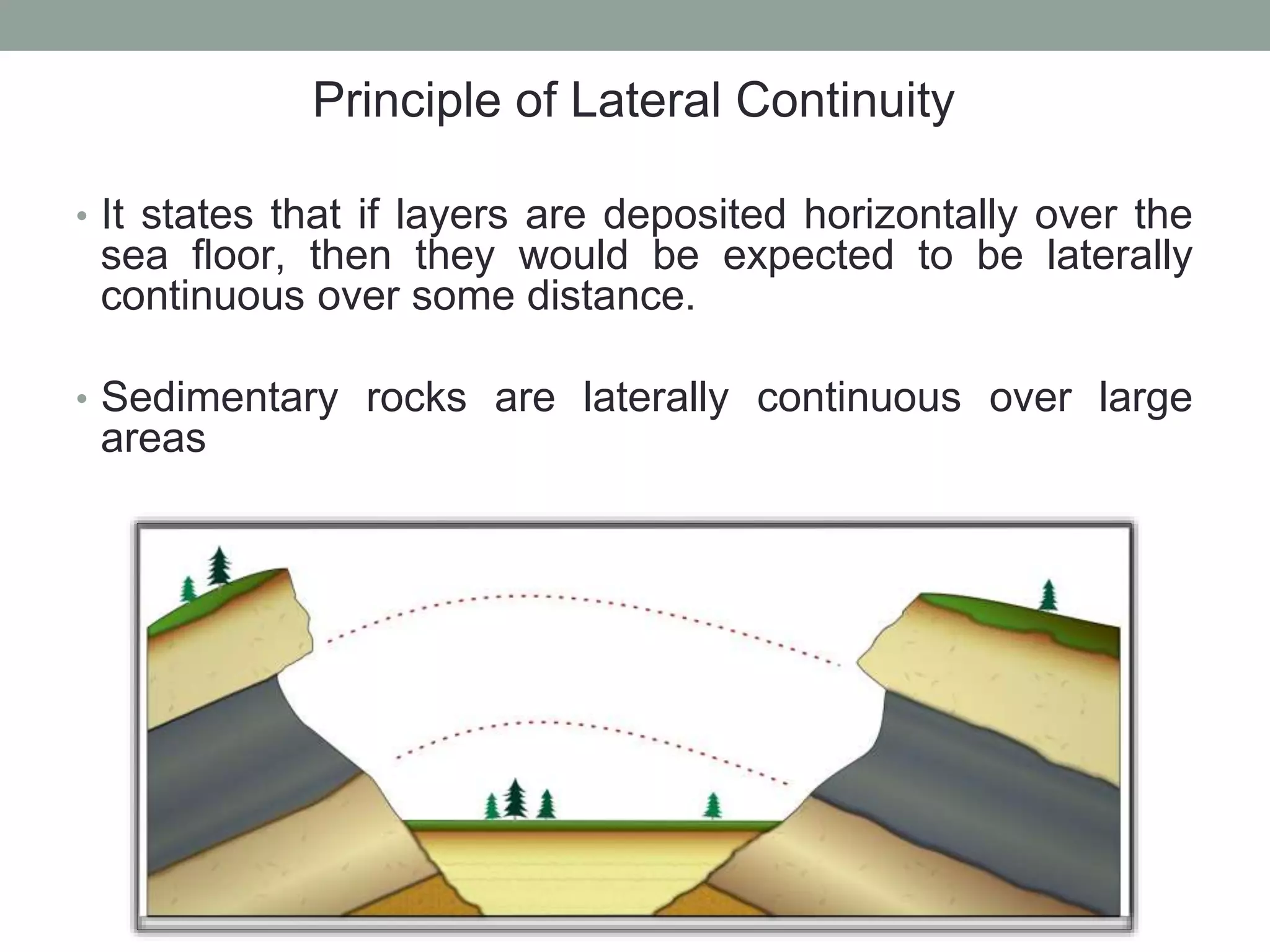 Concepts of Stratigraphy | PPTX