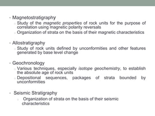 Concepts of Stratigraphy | PPTX