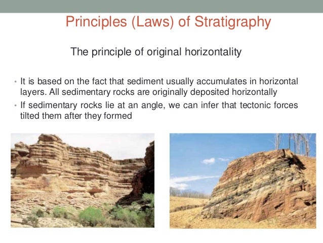 Concepts of Stratigraphy
