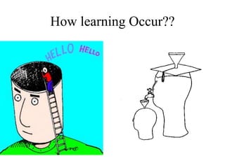 Concepts of teaching and learning | PPTX