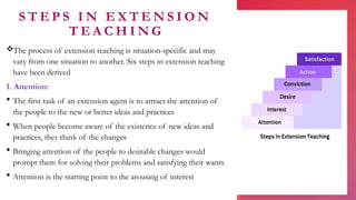CONCEPTS OF TEACHING AND LEARNING PROCESS.pptx