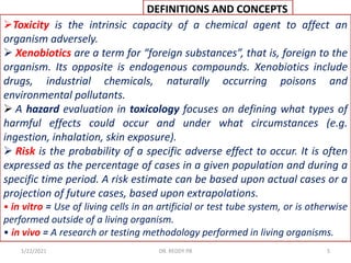 Concepts of toxicology | PPTX