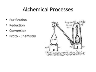Concepts of Value: Alchemy and Economics | PPT