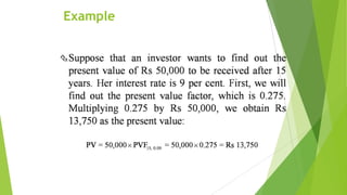 Concepts of value and return | PPTX