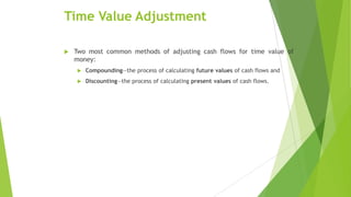 Concepts of value and return | PPTX