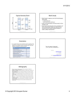 Concepts of work study | PDF