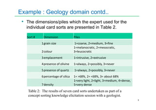 Concept sorting | PDF