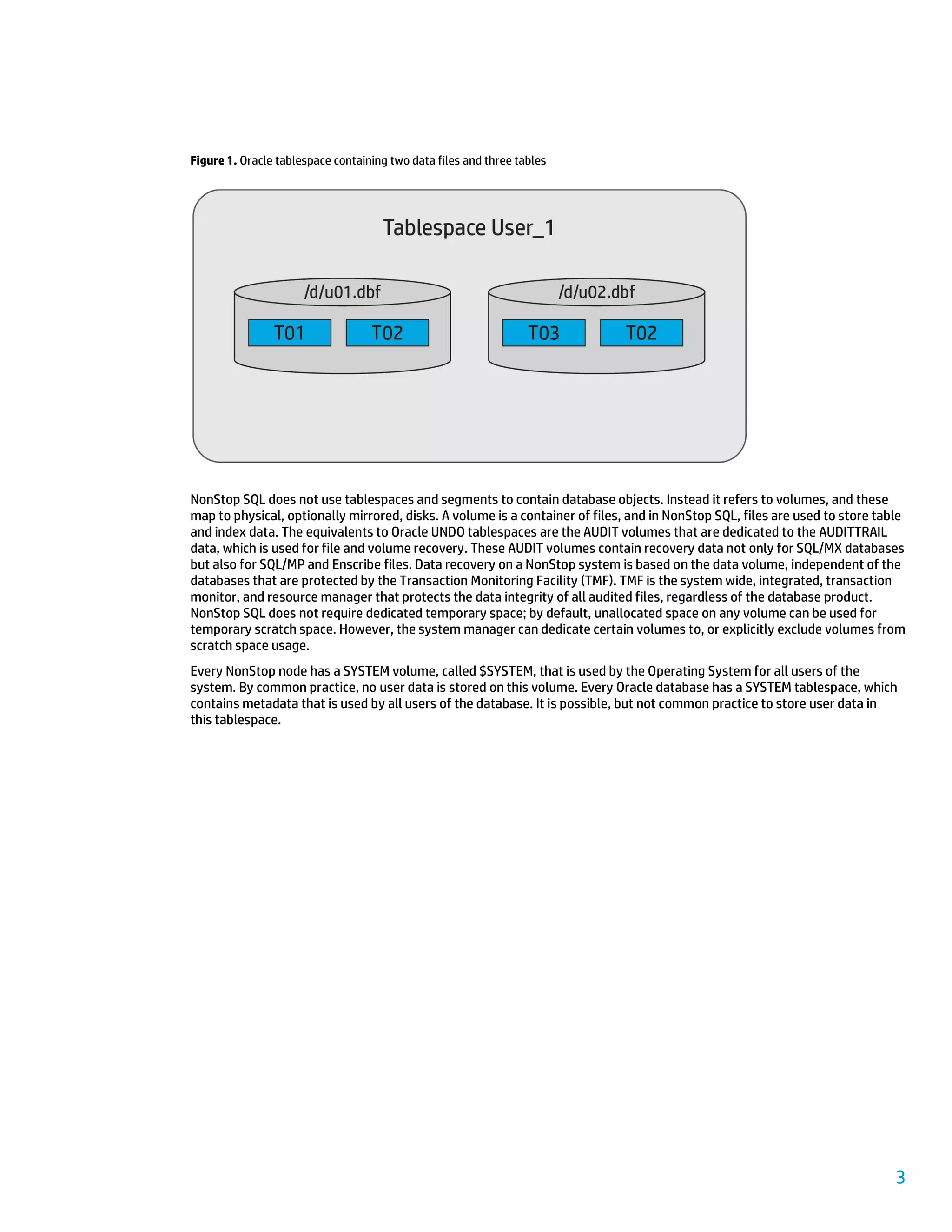 Concepts of NonStop SQL/MX: Part 4 - Storage. | PDF