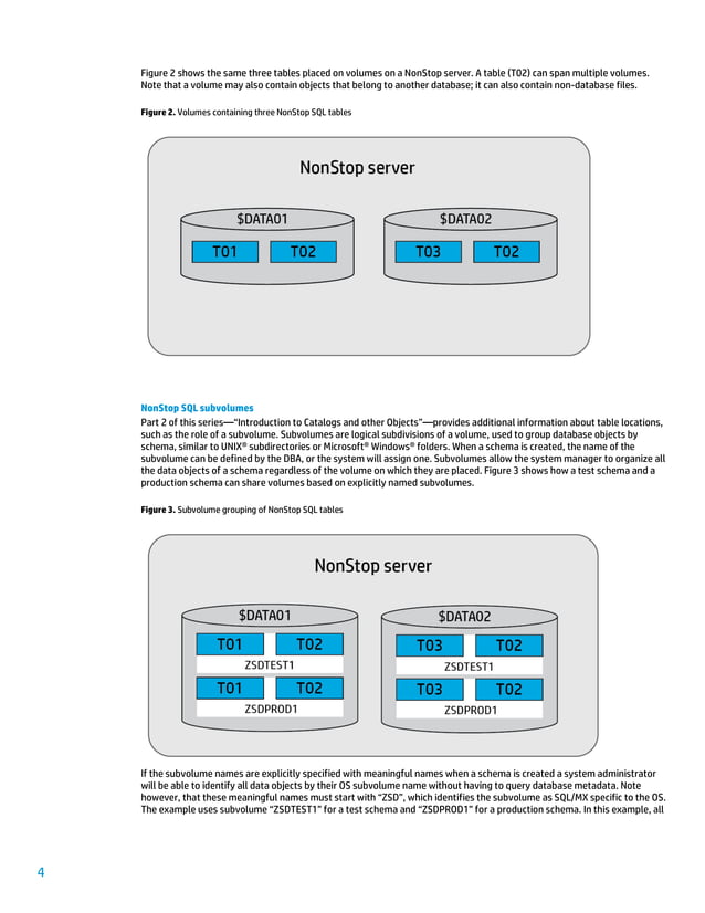 Concepts of NonStop SQL/MX: Part 4 - Storage. | PDF