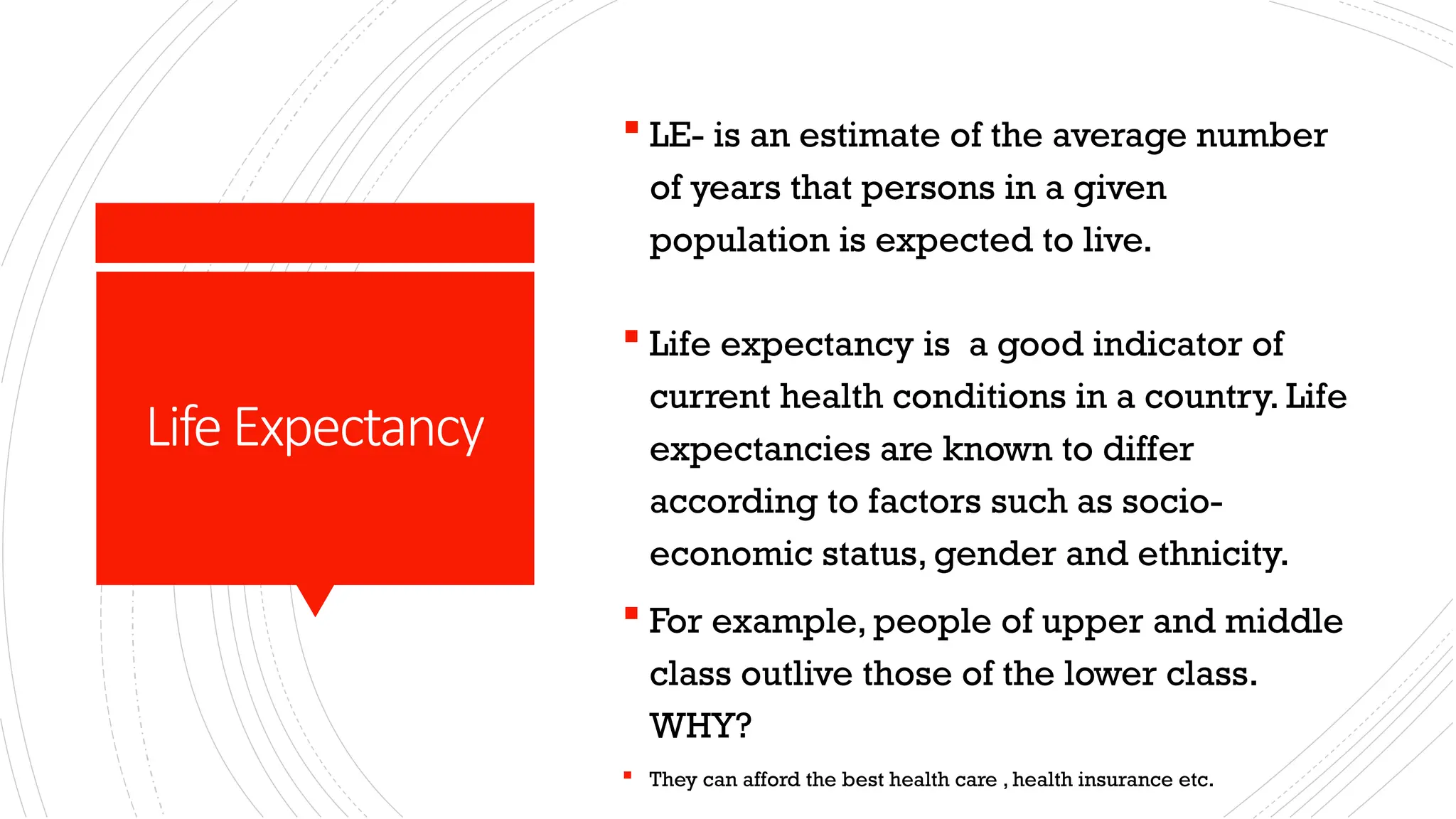 UNIT2 Population and Development ppt.pptx