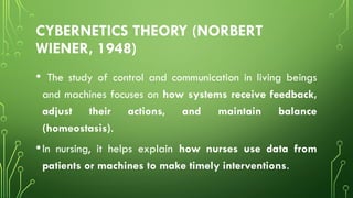 Concepts, Principles, and Theories in Nursing.pptx