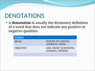 CONCEPTS & PROBLEMS OF COMMUNICATION.ppt