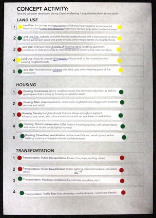 Ranked Concepts | PDF